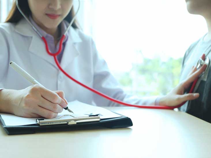 Heart Sounds and Atrial Fibrillation