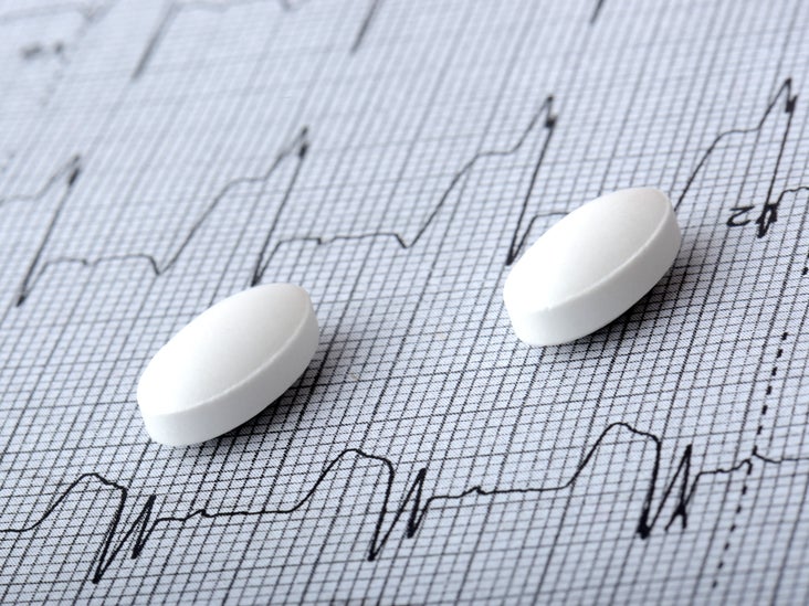 Digoxin Testing: Purpose, Procedure, and Risks