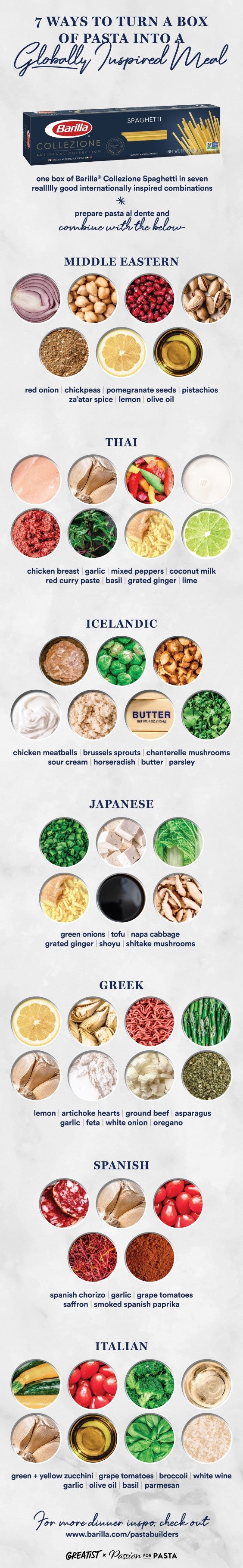 Spaghetti Dinner Combos Inspired by Global Cuisines