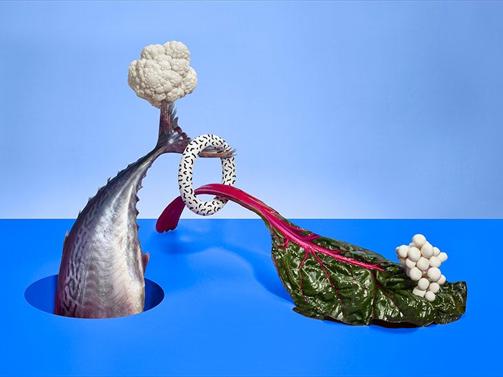 Types of Vegetarians: 6 Popular Diets Explained