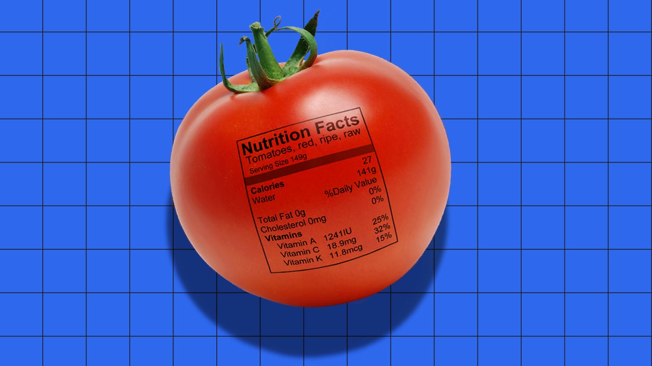 Kcal Vs Calories What s The Diff LaptrinhX News Kcal Vs Calories What s The Diff LaptrinhX News