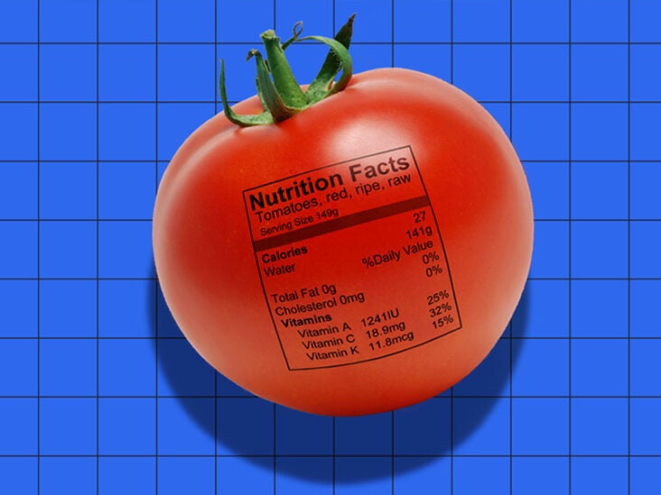 Maintenance Calorie Counter In Hindi RhianneNevaeh