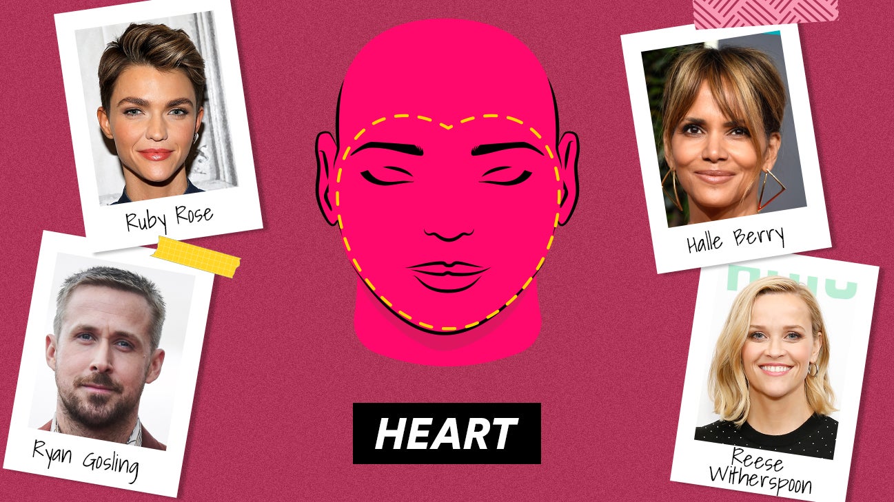 Finding Your Face Shape and How to Use It