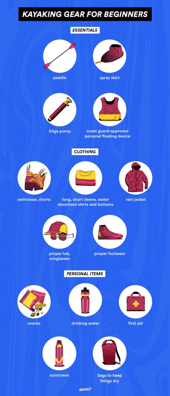 Kayaking for Beginners: Prep, Gear, and Safety Tips