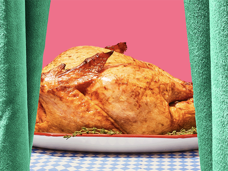 Thanksgiving Planning Guide: Step-by-Step