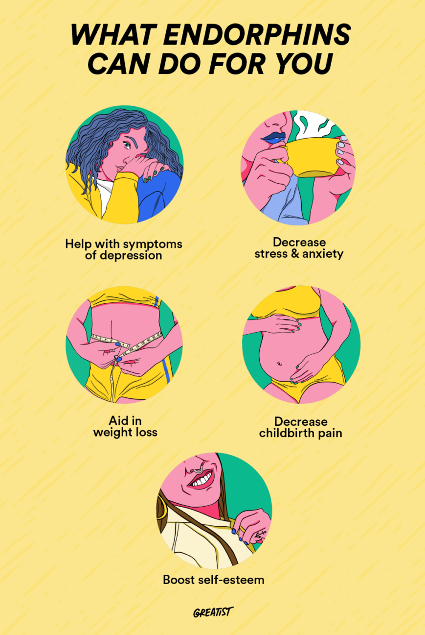 Greatist Endorphins Function Deficiency And Boosting Levels
