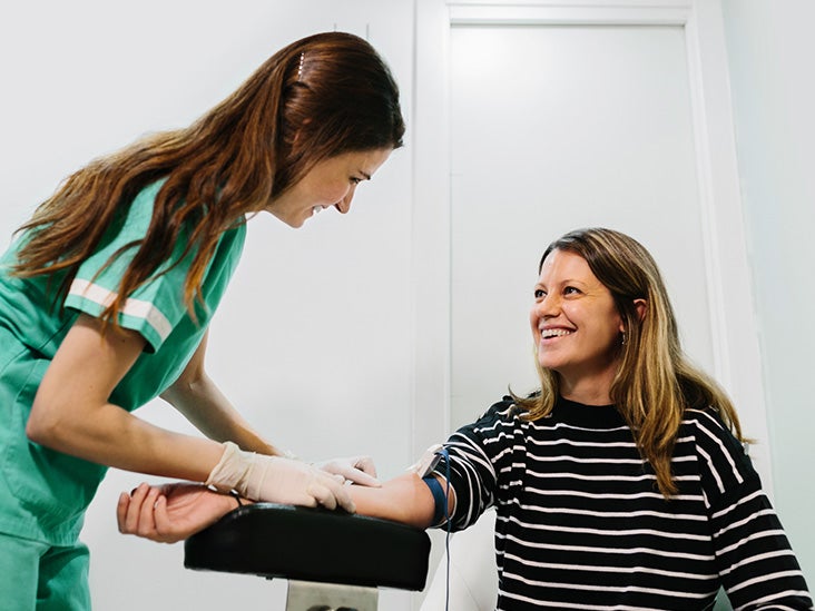 What Are Birth Control Implants and How Do They Work?